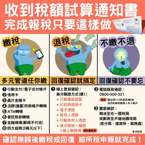 如何報稅、退稅？ 稅額試算通知書 Workstem