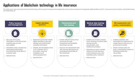 Applications Of Blockchain Technology In Life Insurance Exploring Blockchains Impact On