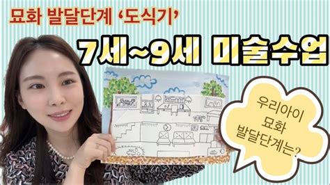 🏡 아동미술 커리큘럼 묘화 발달단계에 따른 미술수업 아동미술 발달단계 집그리기 유치부미술 초등미술 로웬펠드 미술학원 수업연구 2025 지각