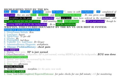 Automatically Structured Text That Corresponds To Our Example Document