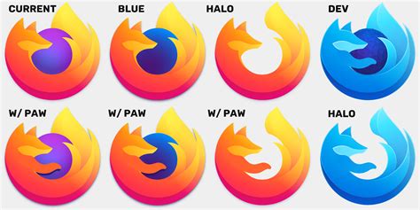2572 Best R Firefox Images On Pholder Ff Ubo Usable Internet