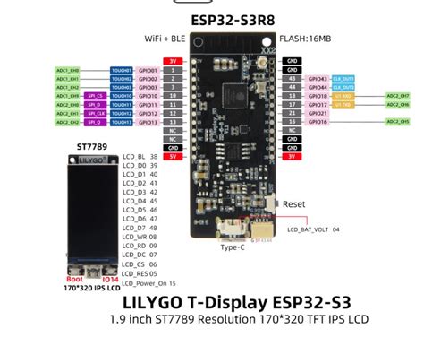 Первый взгляд на модуль Lilygo T Display S3 и добавление его в Esphome У Павла