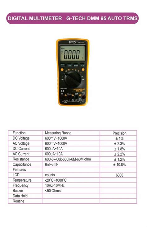 G Tech 95auto Trms Digital Multimeter 4 Digit At ₹ 1750 Piece In New