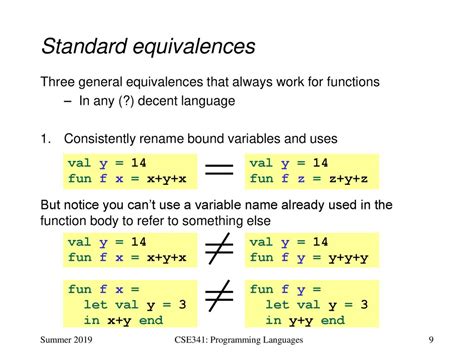 Cse341 Programming Languages Lecture 12 Equivalence Ppt Download