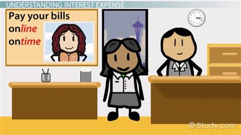 Interest Expense Definition Formula And Calculation Lesson