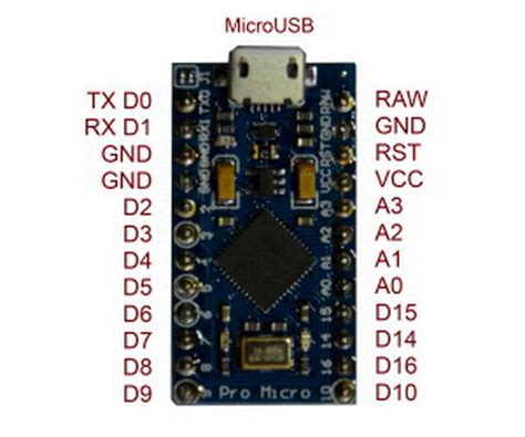 Arduino Pro Micro With ATmega U V MHz USB Type C UGE Electronics Egypt