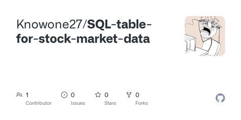 github knowone27 sql table for stock market data