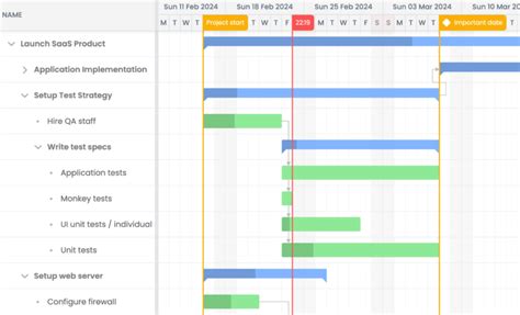 bryntum gantt the fastest react gantt chart