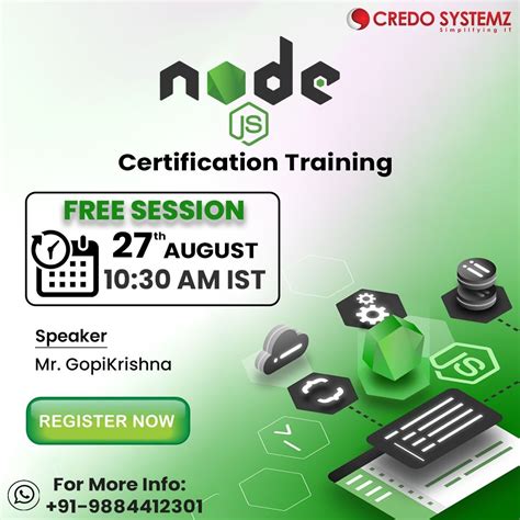 Jones Sathya On Linkedin Nodejs Nodejsdeveloper Nodejsjobs