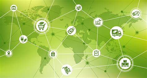 The Lean Green Supply Chain Where 1 1 3