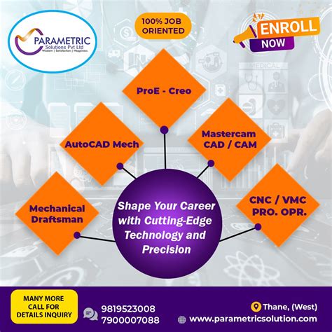 🚀 Kickstart Your Career Parametric Solutions Pvt Ltd Facebook