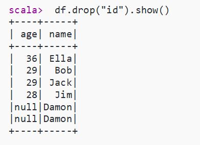 spark实验五Spark SQL lmyyyy 博客园