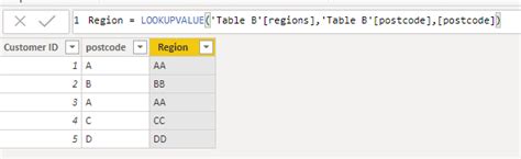 Solved New Column Based On Values From A Different Table Microsoft