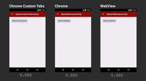 Open Chrome Tabs In Floating Bubbles With Chromer