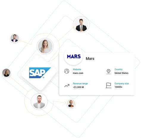 Sap Erp Users Email List Premium Sap Erp Customers List