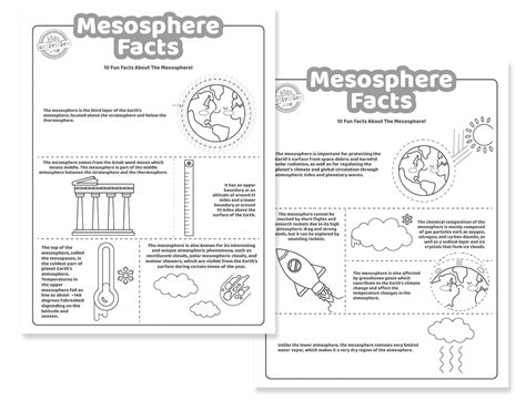 Mesosphere Facts