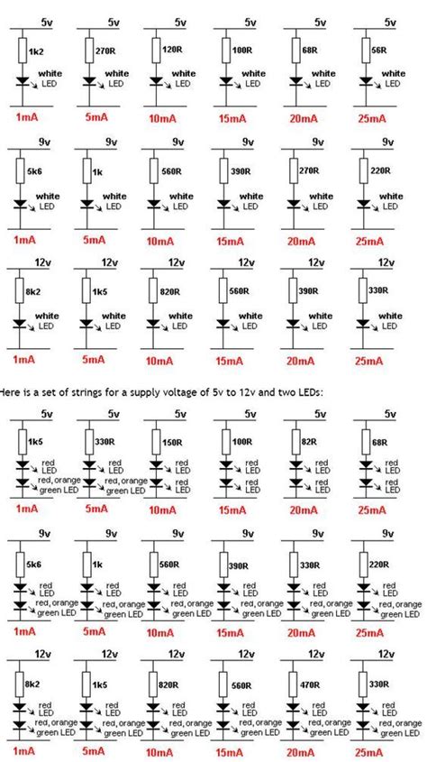 The Resistor Elektronische Schaltpläne Selber Bauen Elektronik