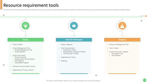 Technology Development Project Planning Powerpoint Presentation Slides
