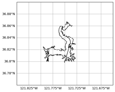 Map Tutorial Data Analysis Techniques In Marine Science