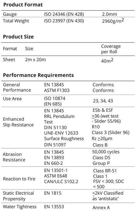 Hydro Evolve Archives Polyflor Canada Inc