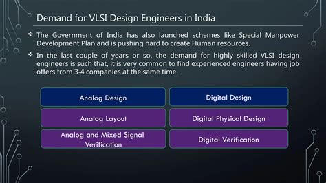 An Introduction To Cmos Vlsi Design Feb10pptx Consumer Electronics Technology And Computing