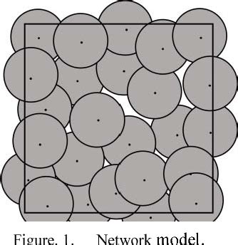 Figure From Coverage Hole Detection Algorithm Without Location Information In Wireless Sensor