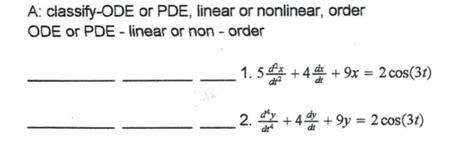 Solved Classify ODE Or PDE Linear Or Nonlinear Order ODE Chegg Com