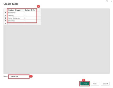 Power Bi Slicer Sort Descending With Examples