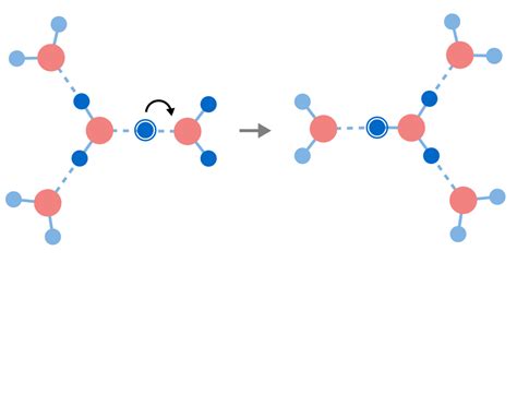 Spectral Signatures Of Excess Proton Waiting And Transfer Path Dynamics In Aqueous Hydrochloric