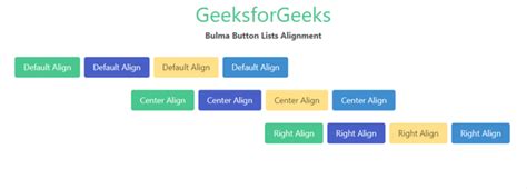 Bulma Buttons List Geeksforgeeks