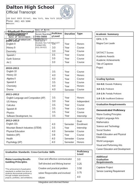 Exemplar Hs Transcript Watermark 1 Pdf Mathematics Learning