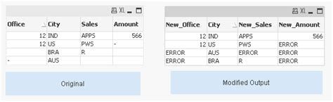 Remove Null Values And White Spaces In Qlikview Qlik Community 717310