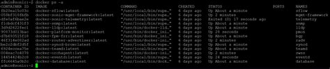 [docker sonic telemetry] in the sonic compiled image telemetry docker