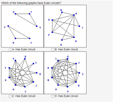 Solved Which Of The Following Graphs Have Euler Circuits A
