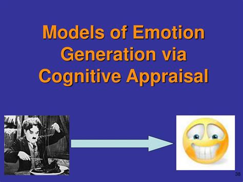 Ppt Affective Computing For Game Design Powerpoint Presentation Free Download Id6171440