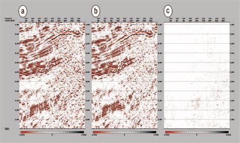 Seismic Inversion Quality Control A Observed Partial Angle Stack