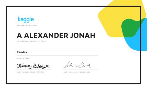 A Alexander Jonah Completed The Pandas Course On Kaggle