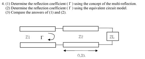 Determine The Reflection Coefficient T Using Chegg