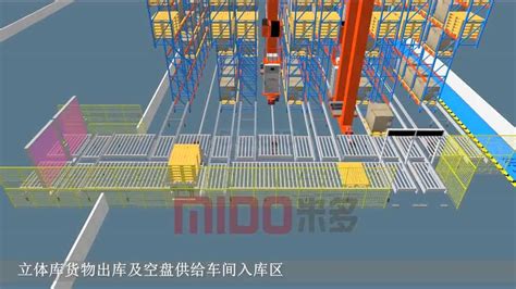 米多智能子母托立体仓库系统案例展示 高清1080p在线观看平台 腾讯视频