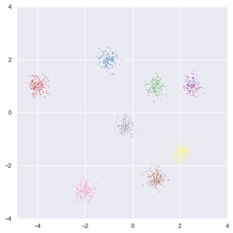[2110 11681] conditional variational autoencoder for learned image