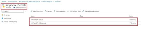 Create Service Connection Using Devops Cli Dev Community