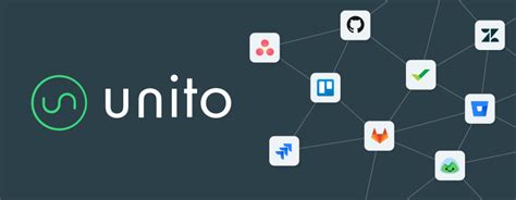 two way saas app integration provider unito raises 20m siliconangle