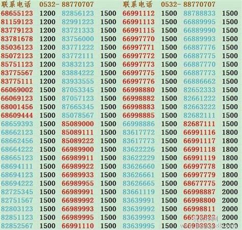 座机号码几位？ 宽带哥