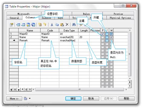 PowerDesigner创建物理数据模型PDM pdm如何新建表结构 CSDN博客
