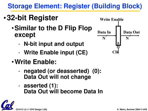 Cs61c Machine Structures Lecture Ppt Download
