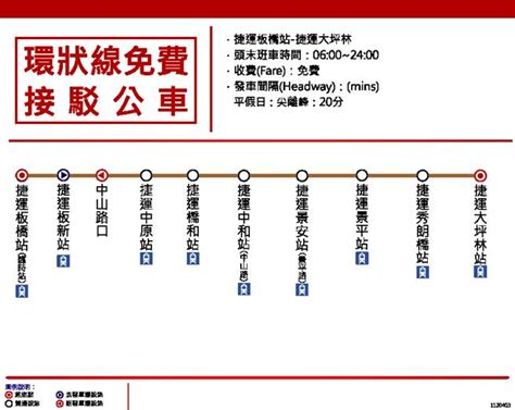 接駁車加開、班距縮短 新北環狀線接駁疏運順暢 生活 中時