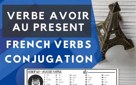 French Verbs Conjugation Le Verbe Avoir Au Présent Houston French