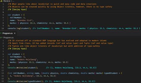 Sanjay 🇮🇳 Vyas On Linkedin Programming Dotnet Csharp Javascript