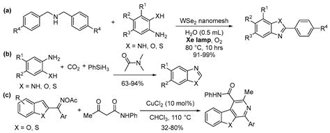 Green Synthesis Of Aromatic Nitrogen Containing Heterocycles By Catalytic And Non Traditional