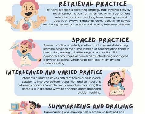 Week 3 Learning And Retention